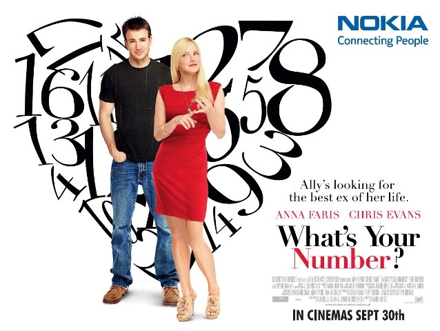 What's Your Number competition